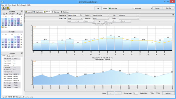 Create detailed graphs – Advanced Fitness App for Windows